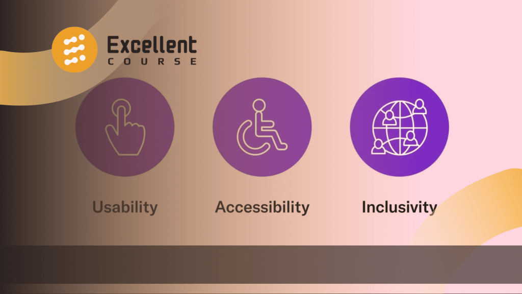 Tren UI/UX Design 2025: Apa yang Akan Populer? - artikel ...